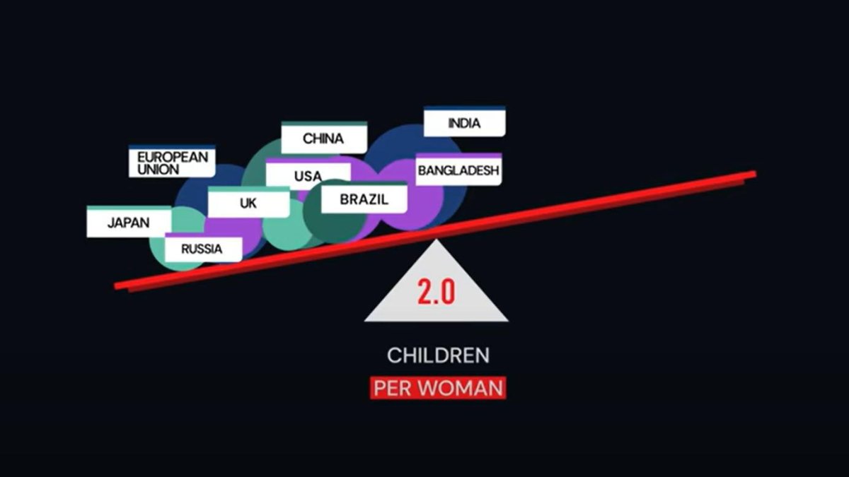 «Birthgap», el documental sobre el colapso demográfico
